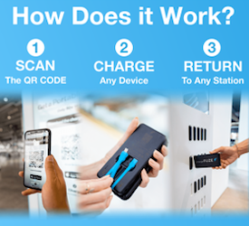 ChargeFuze On-the-go Smartphone Charging Solution Business Opportunity ...